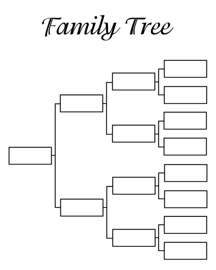 Family Tree Form Printable - Printable Forms Free Online Family Tree Form Printable - Printable Forms Free Online